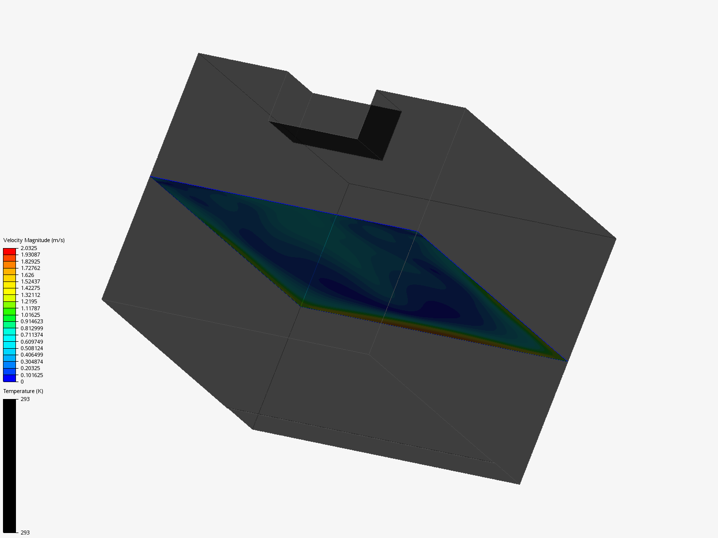 Test lecture cfd by Anantachai | SimScale