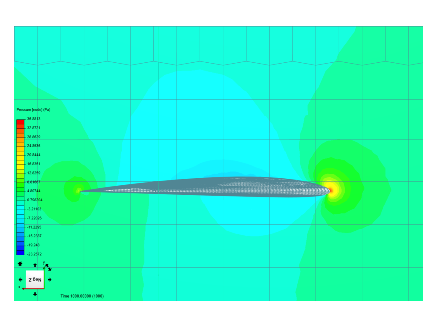 Wing CFD by AncientEcho7 | SimScale