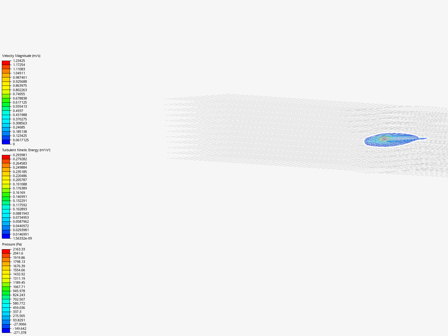 fish model by AndreaPardoGis | SimScale