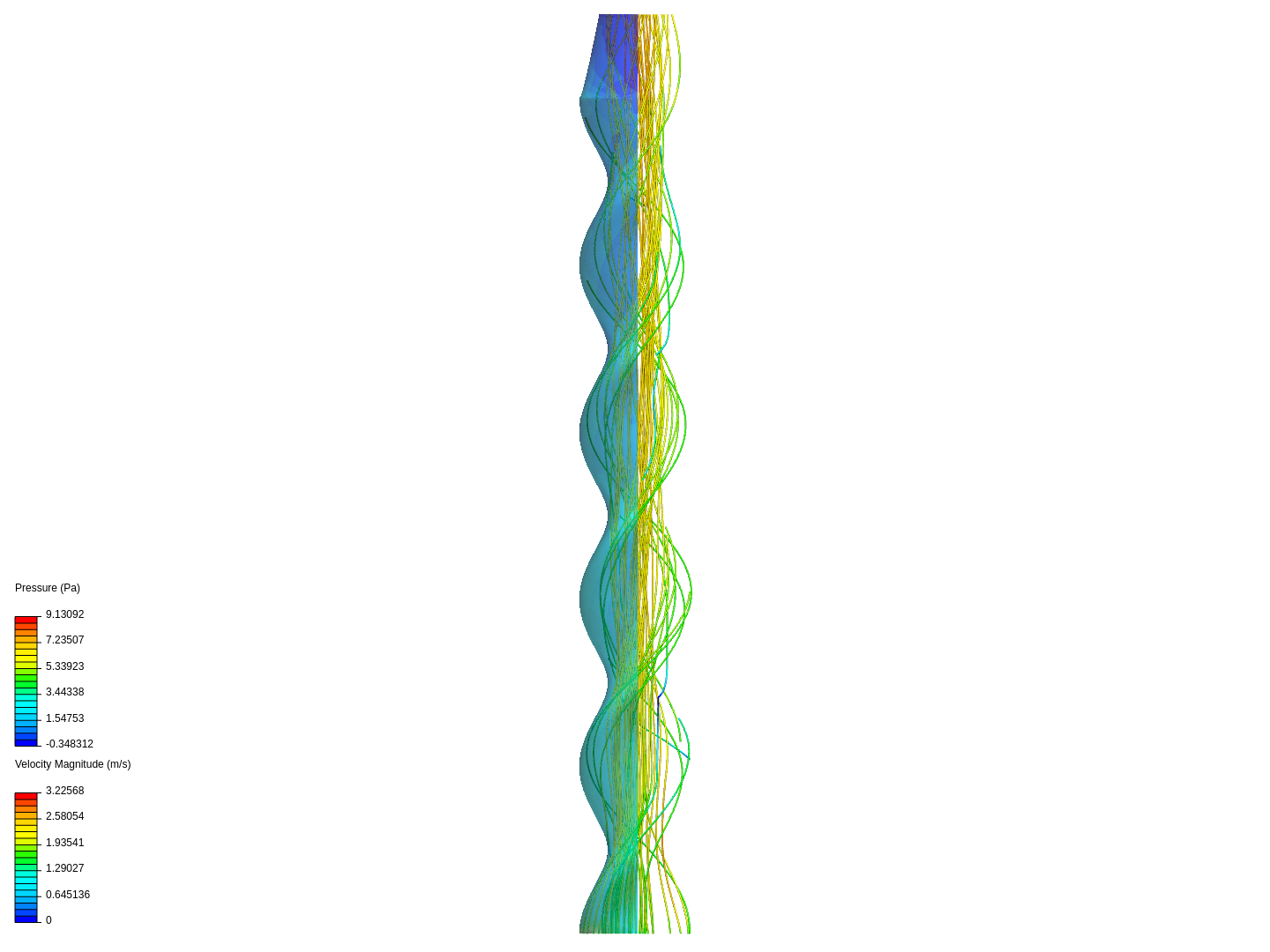 oil tube by AndreevMGLN | SimScale