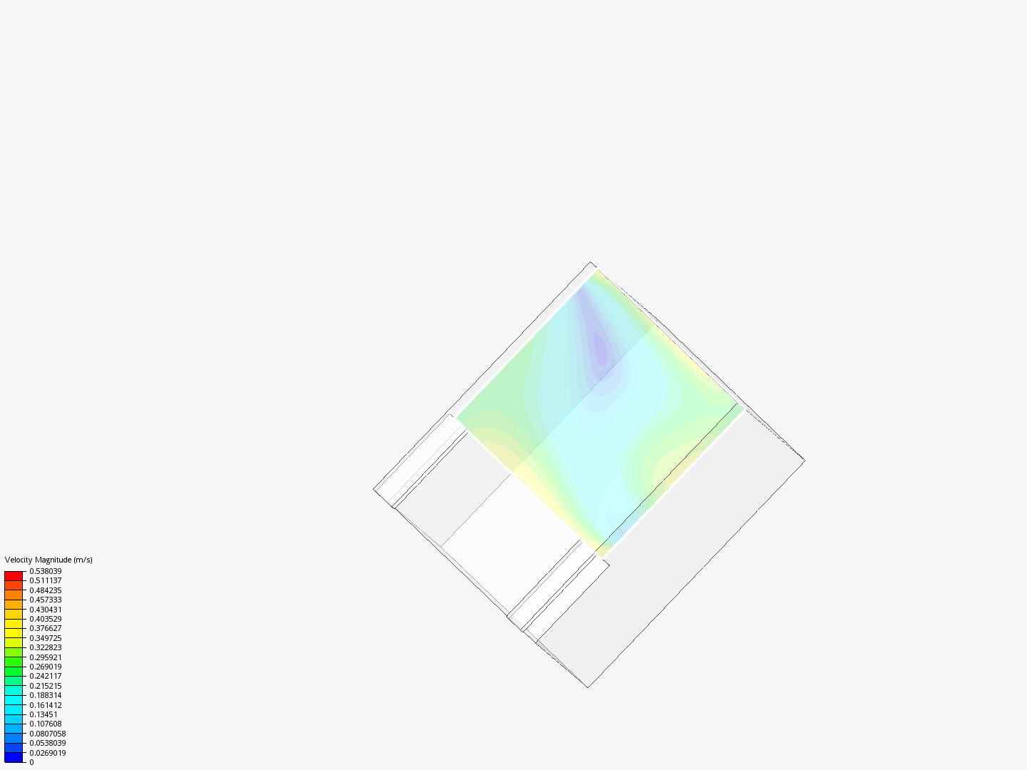 Wind Analysis By Andriyb Simscale