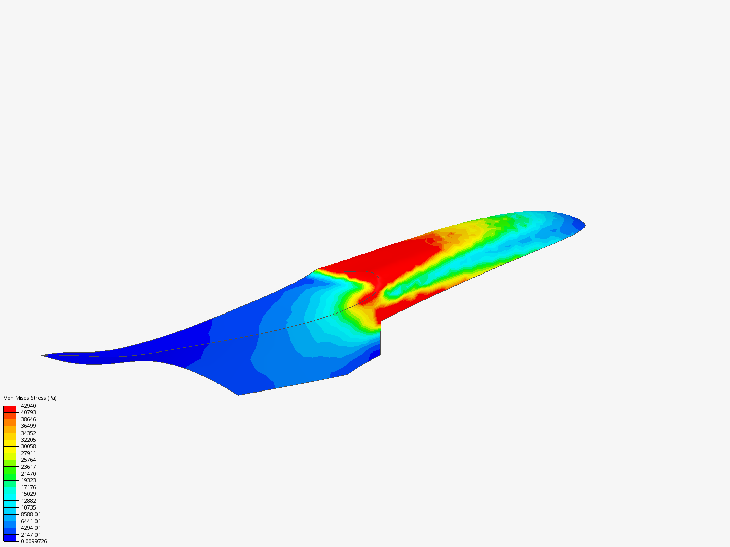 Pylon by Angel_VM | SimScale