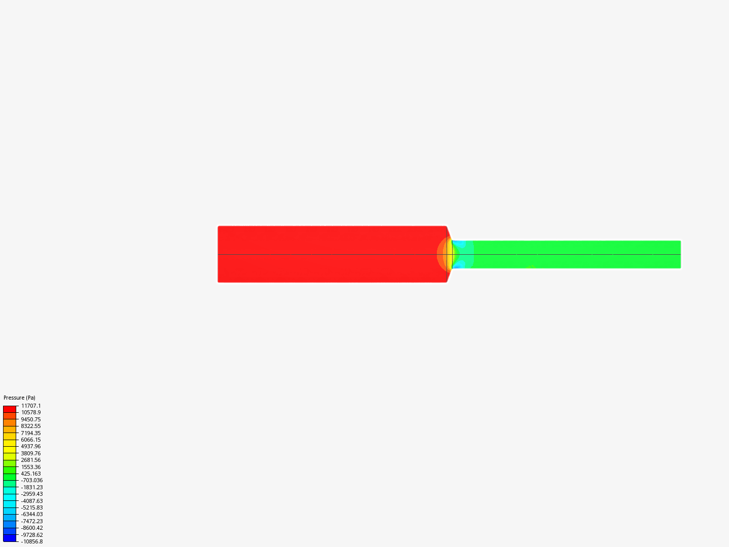 Simulacion911 by Anibal11 | SimScale