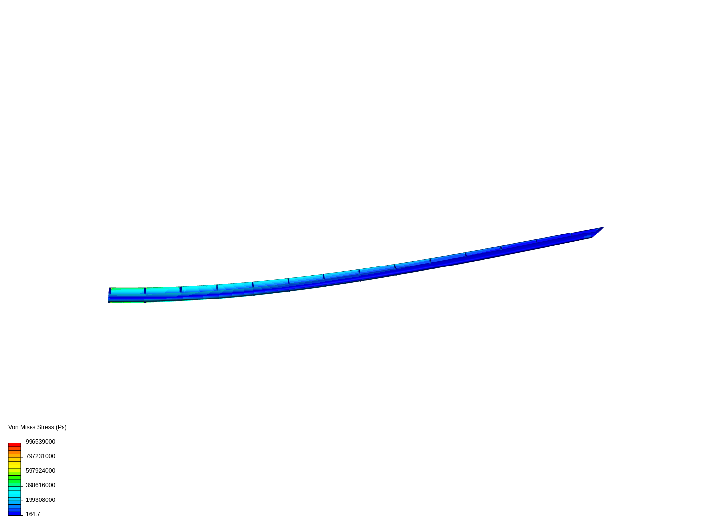 Bending of an Airplane Wing by AnnaFless | SimScale