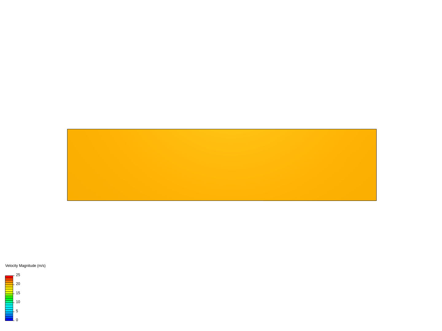 Original Dragster 2.0 by Annia_DelAngel | SimScale