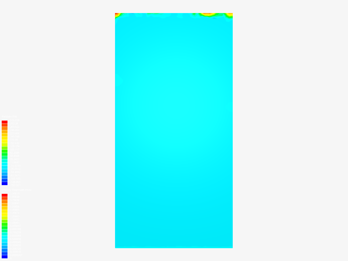 blade by Anri | SimScale