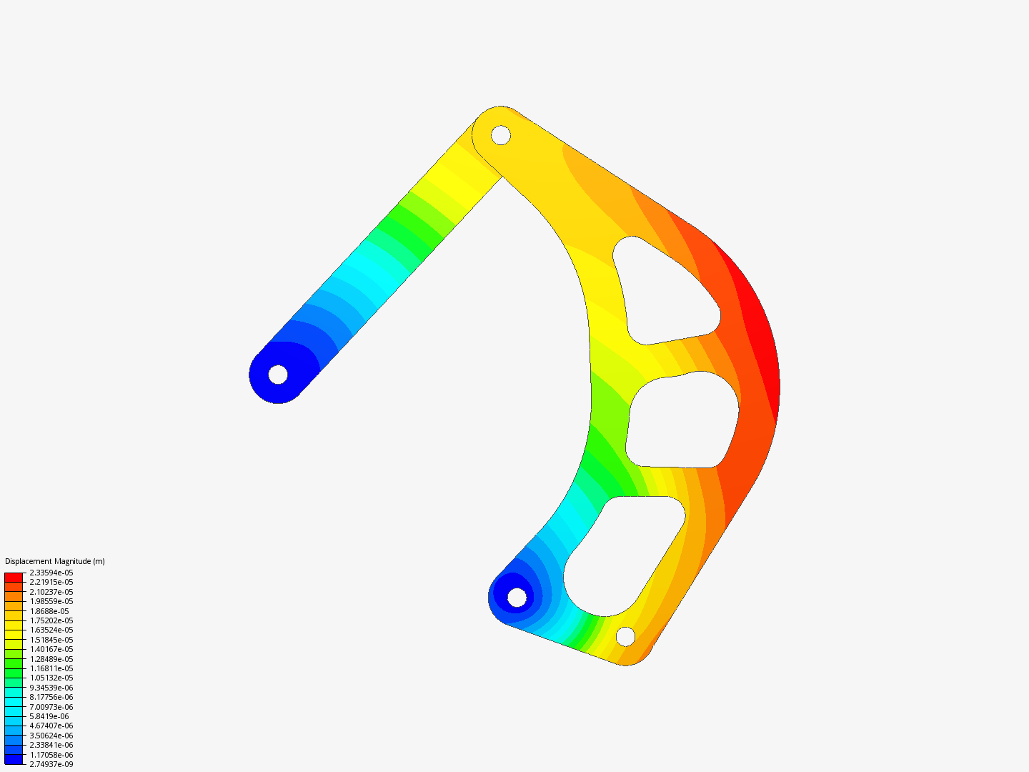 Aerospace & Defense | SimScale Project Library | Page 2