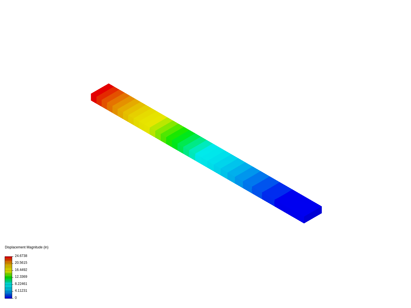 viga_rectangular by Antonio_Zavala | SimScale