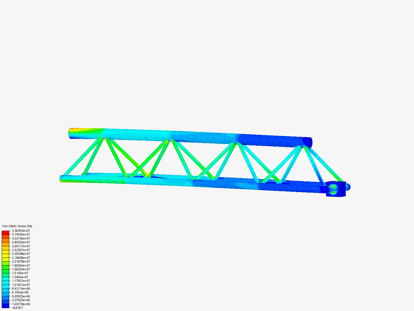 Tutorial - Linear static analysis of a crane by Apollo_Olympus | SimScale