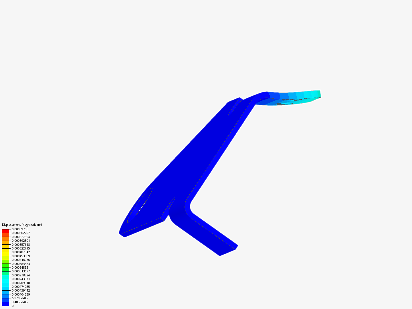 TRIAL 1 by ApurvaAmbike | SimScale