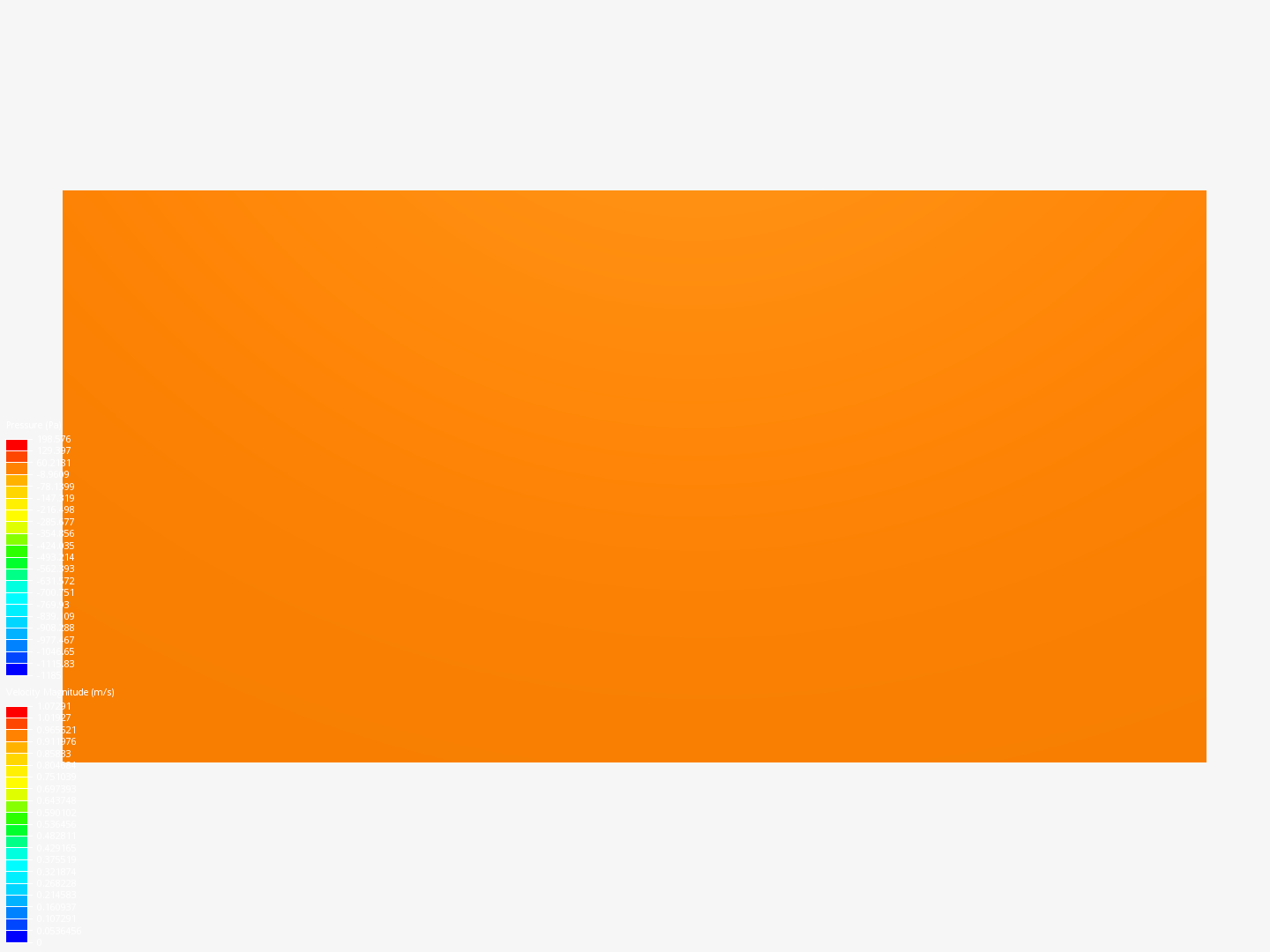 Forward by Aravind1965 | SimScale