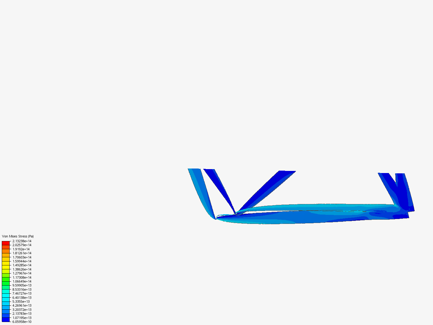 simscale solid mechanics by Arelyvm15 | SimScale