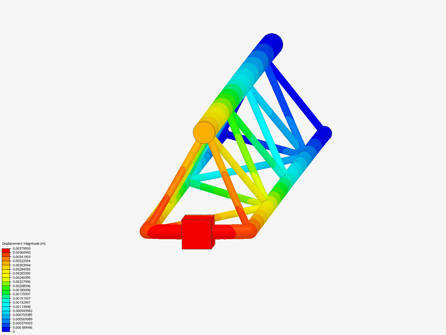 Tutorial - Linear static analysis of a crane by Arendela | SimScale