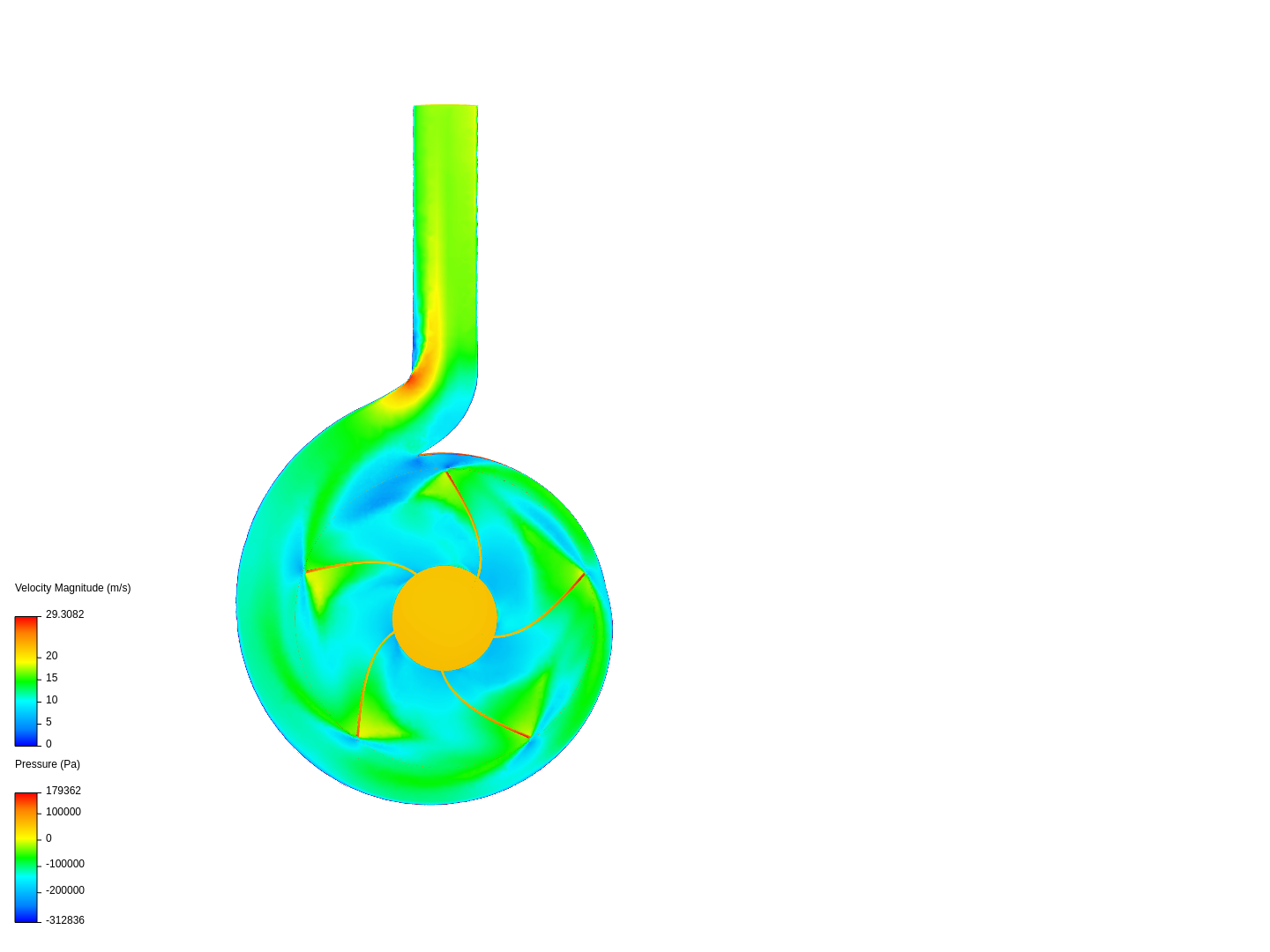 Tutorial - Centrifugal pump by Arnallo | SimScale