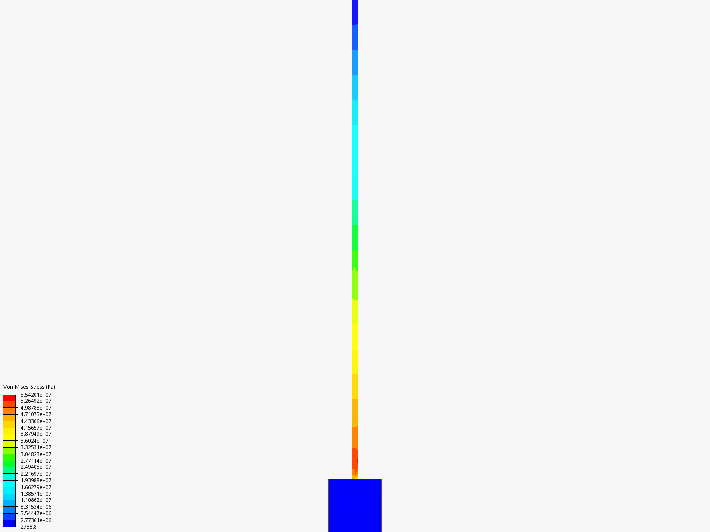 Poutre 2 by Arnaud_GENDRE | SimScale