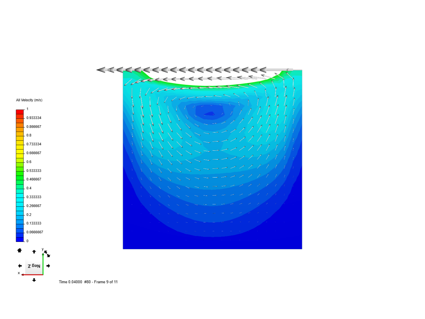 lid-driven cavity by Arnaumassons | SimScale