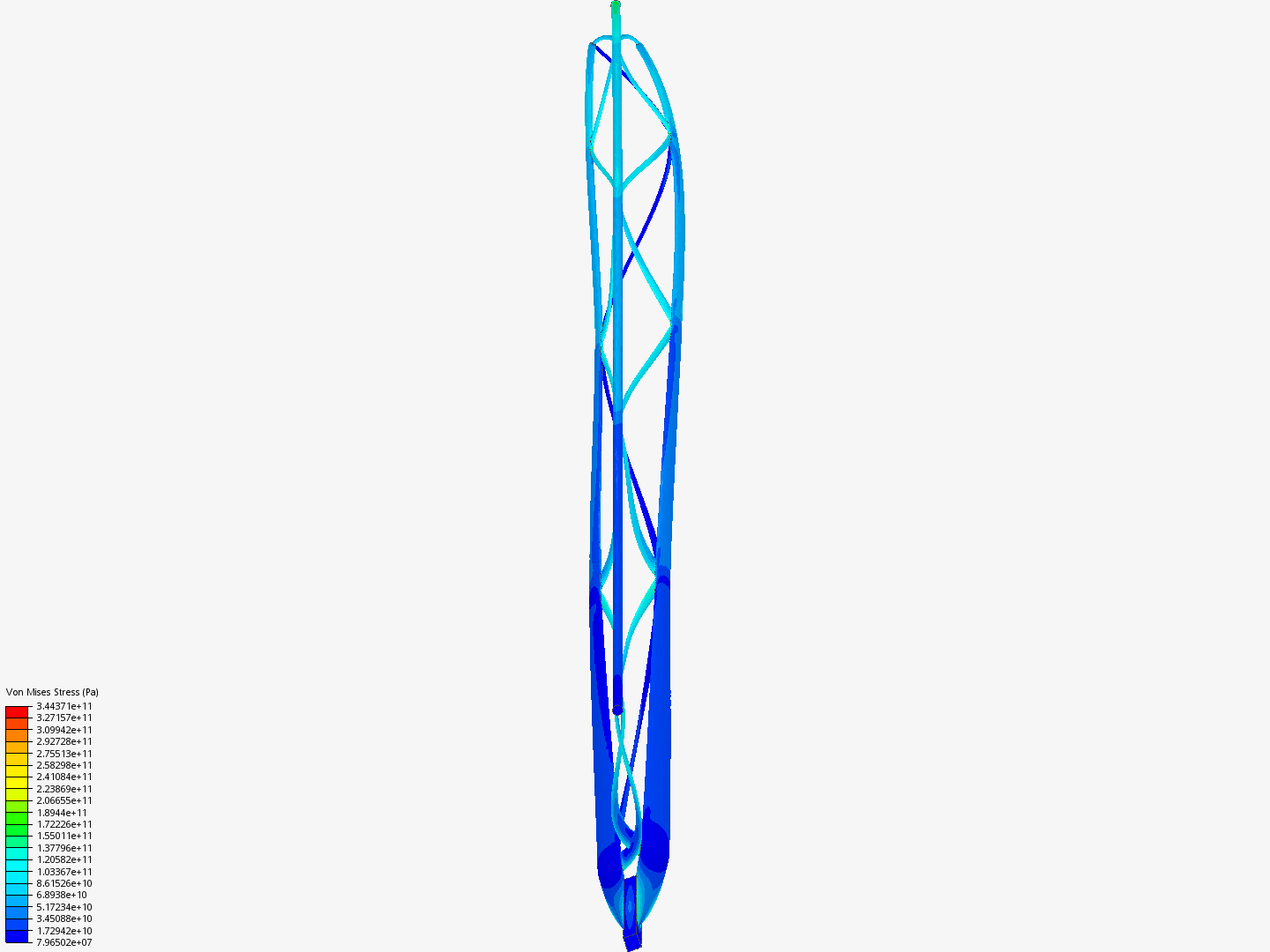 Tutorial - Linear static analysis of a crane by Arshad09 | SimScale