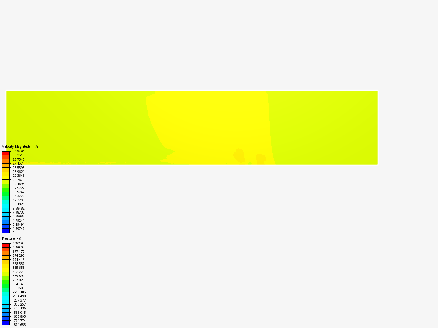 F1 in schools by AryanThacker | SimScale