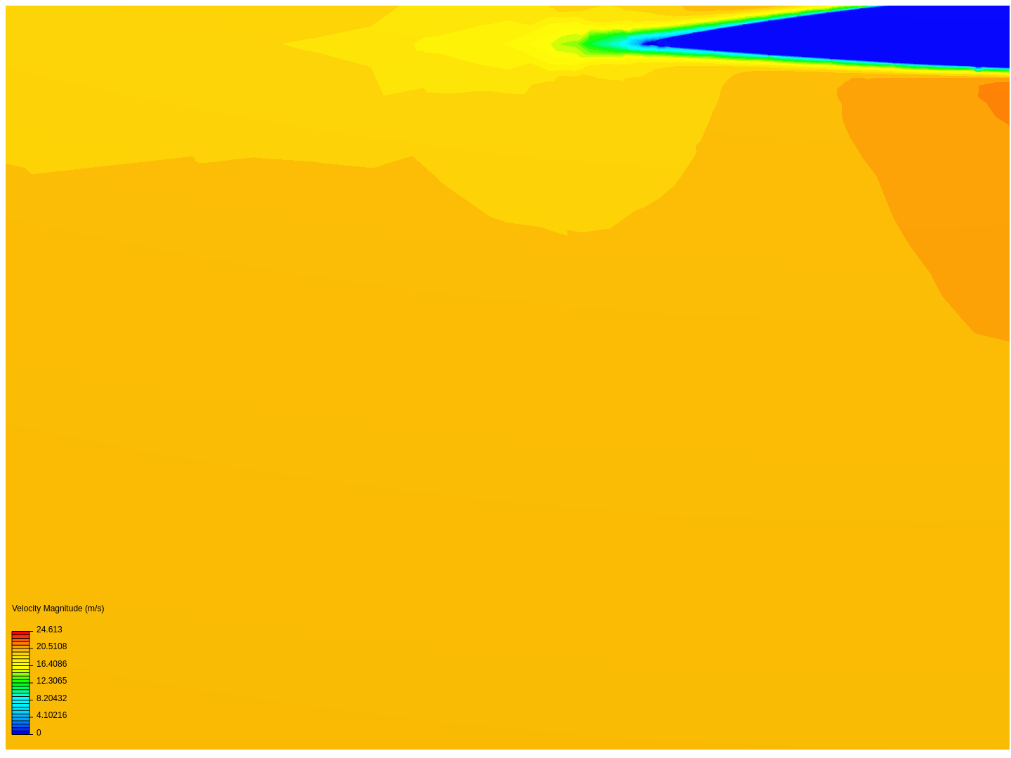 Physics 2312 by AryanThacker | SimScale