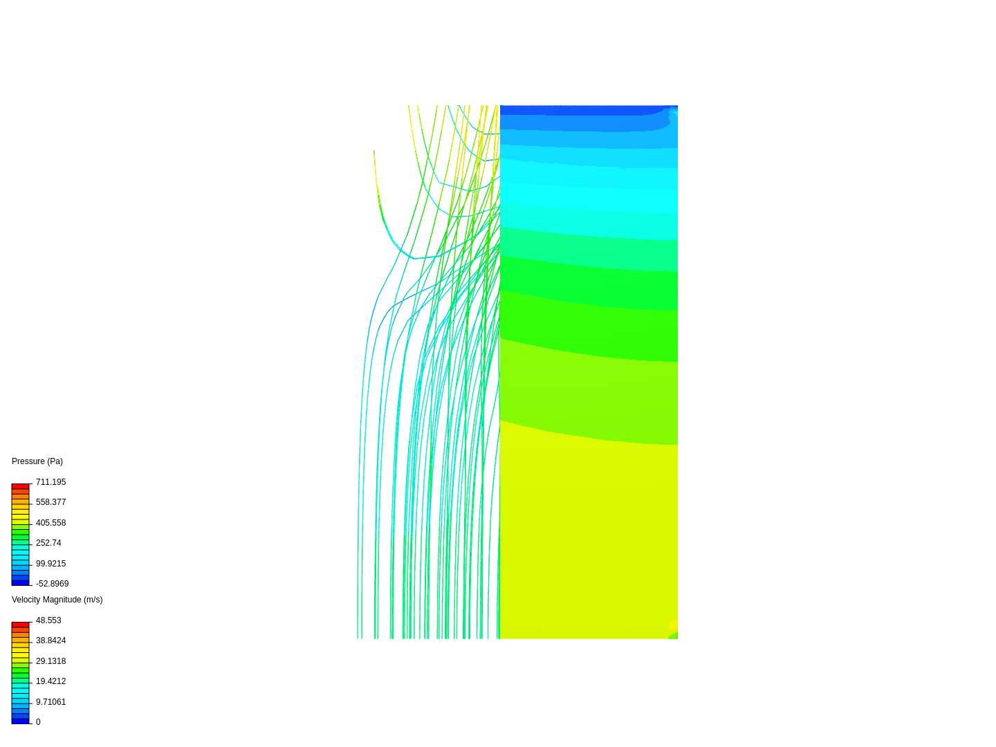 Physics 2412 by AryanThacker | SimScale