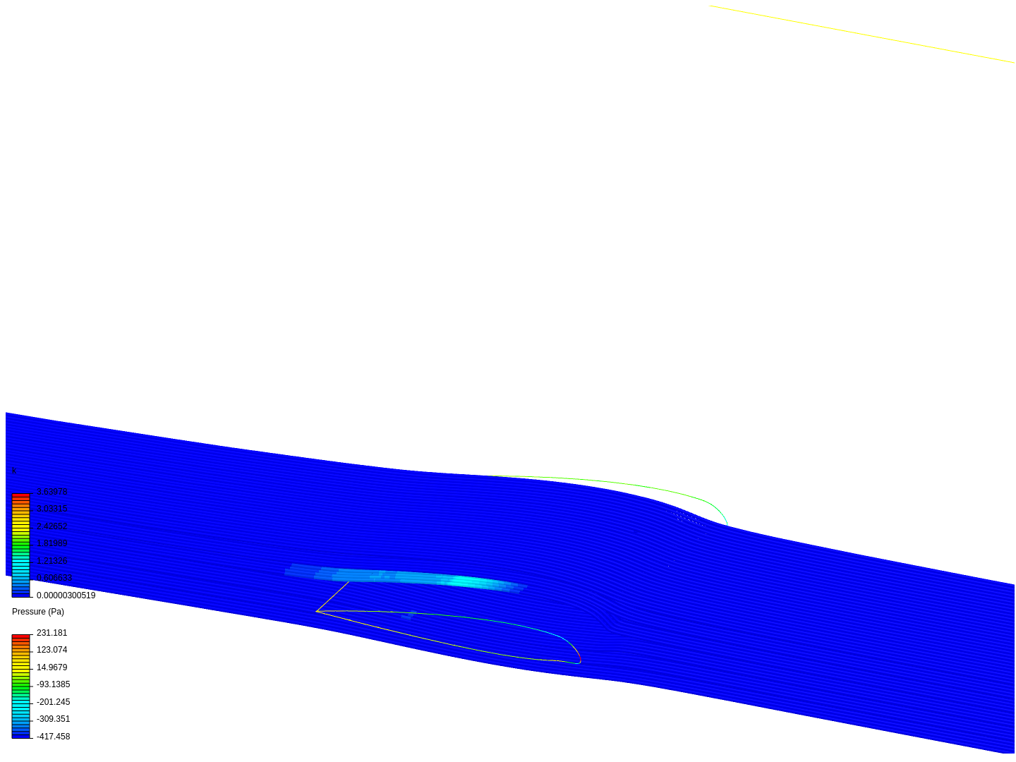 Physics 3112 by AryanThacker | SimScale