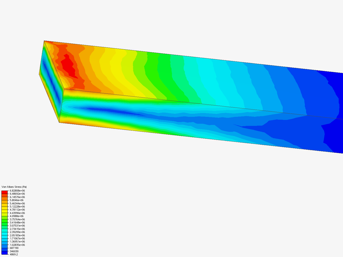 Bracket analysis by Ash2130 | SimScale