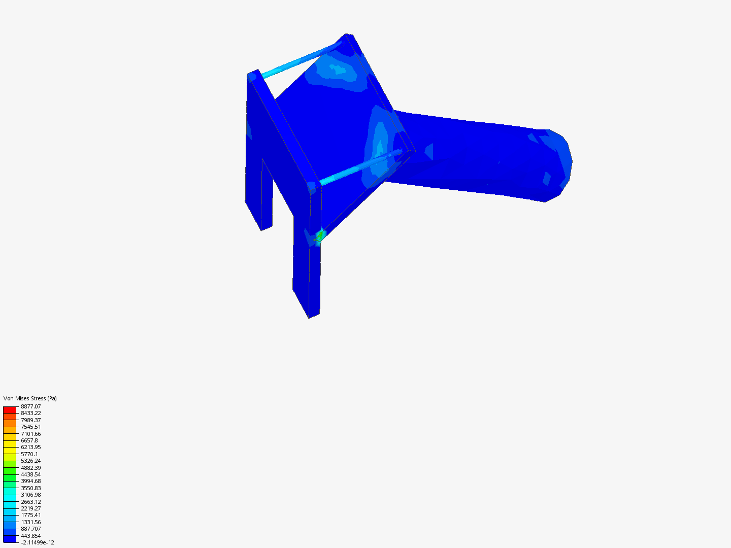 EQ dob by Astrosully | SimScale