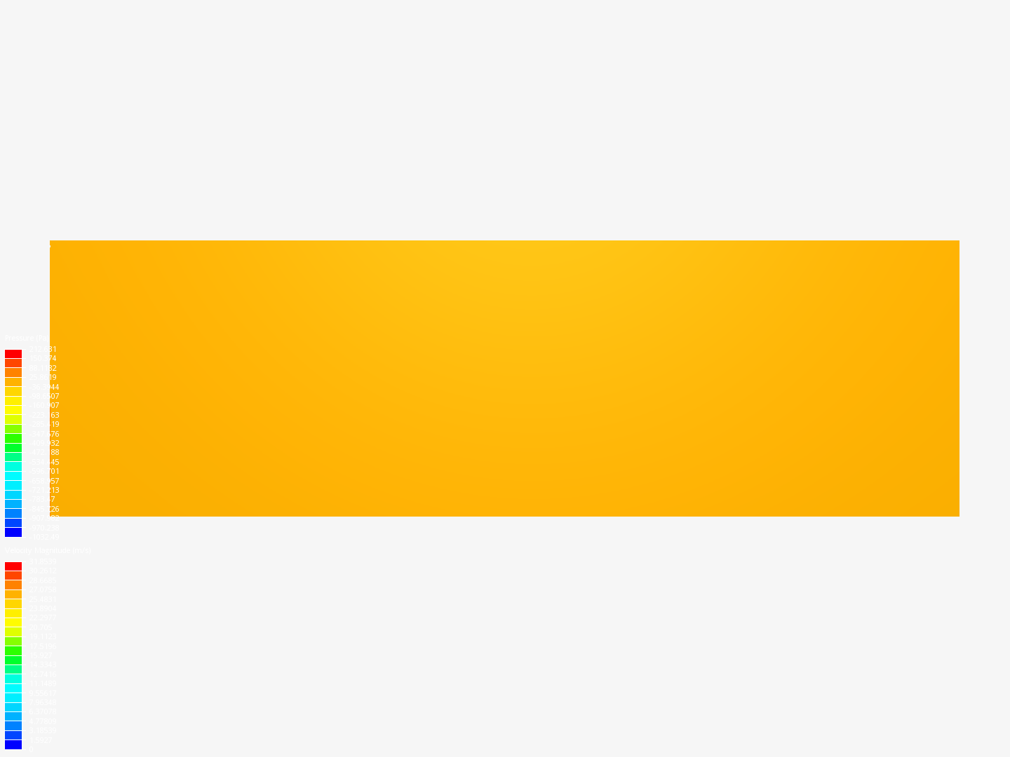 asdasas by Atharv38 | SimScale