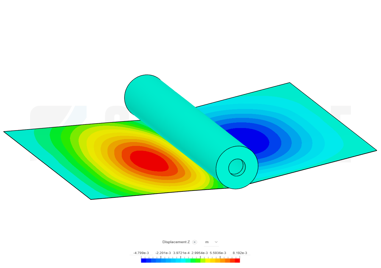 Analyse des déformations - Rouleau 510 Galma1 - propre - Copy by AtlassFlow | SimScale