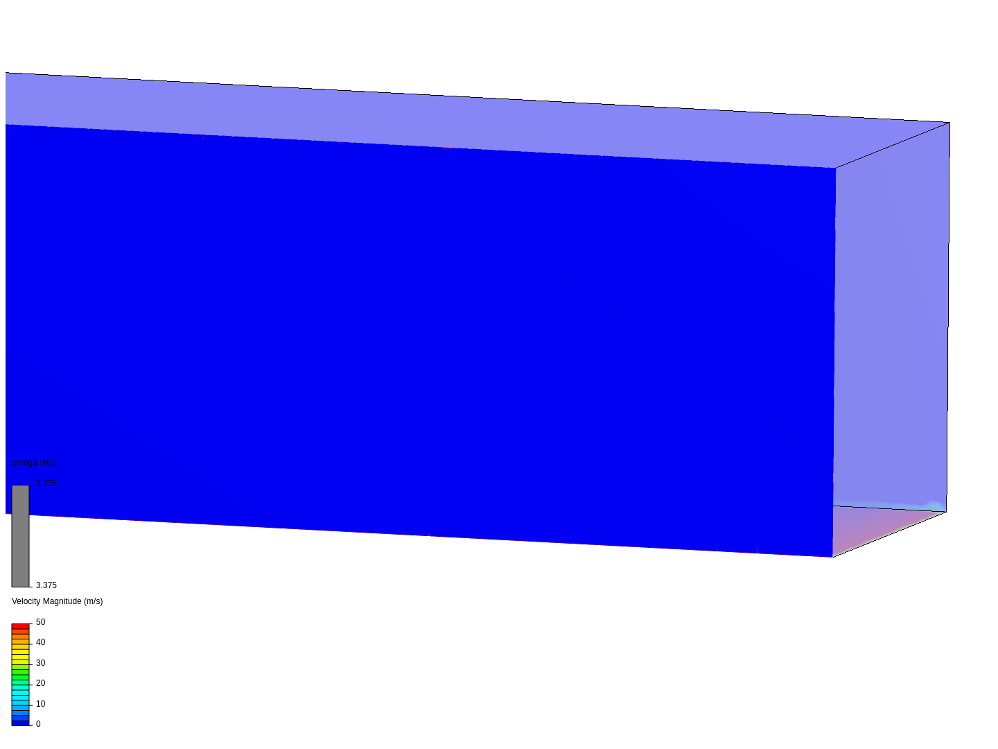 gfdgf by AtmaramR | SimScale