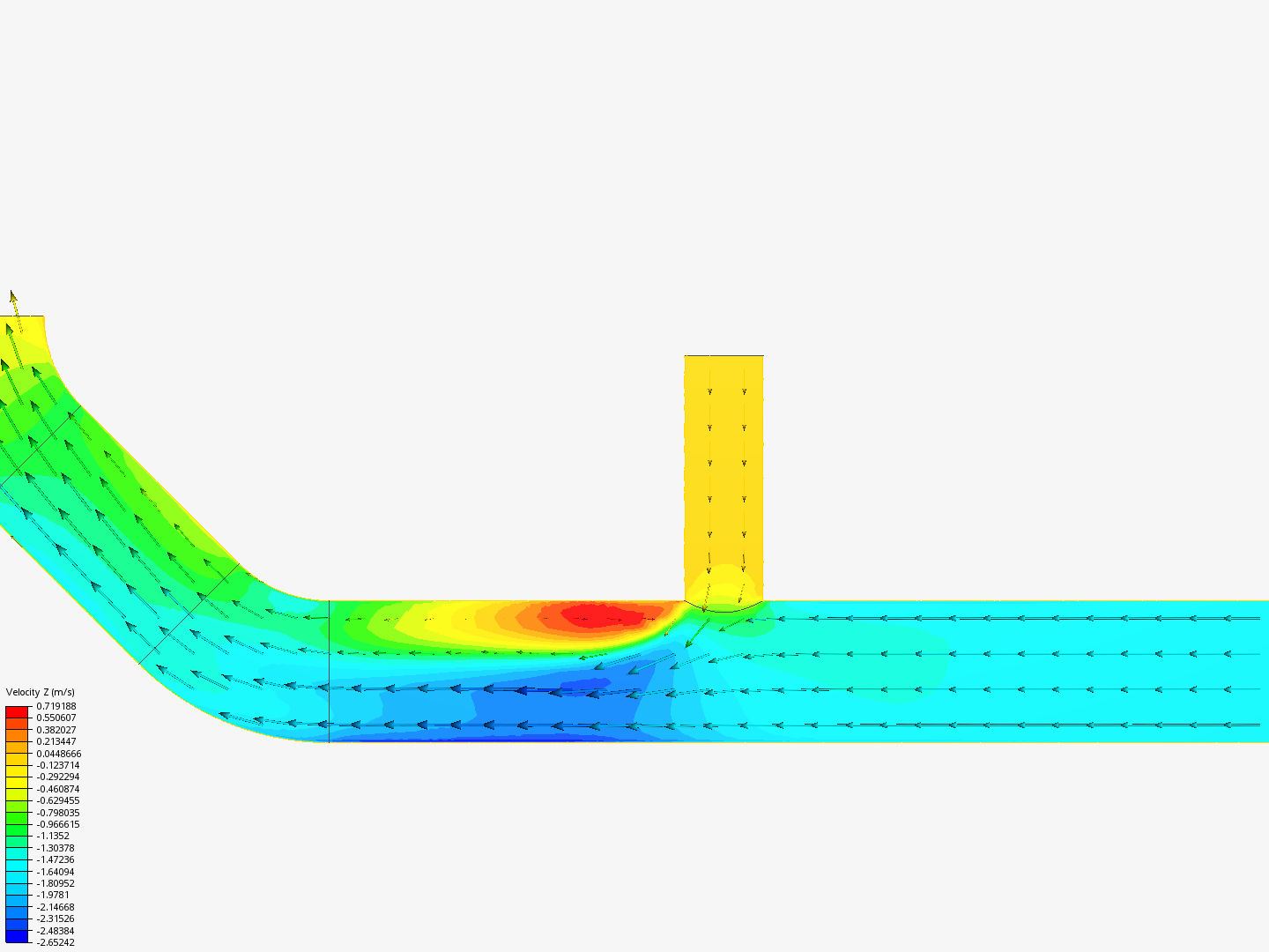 Pipe junction flow Water by AtomicFlow | SimScale
