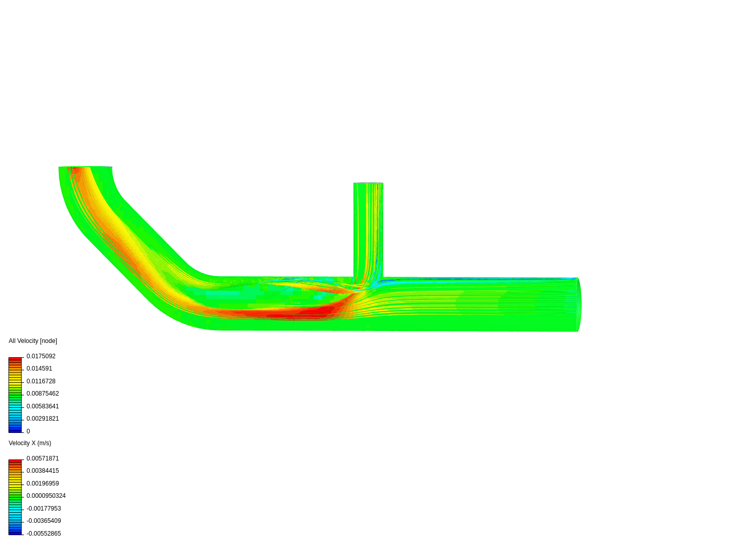 incompressible flow by Aukkaneerut | SimScale