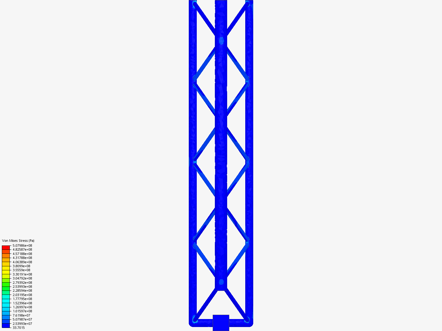 PRACTICE by Ayomide | SimScale