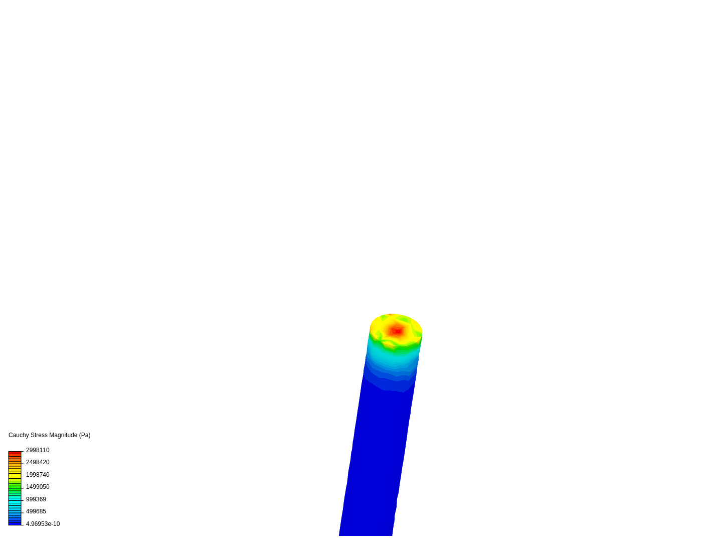 mashing by Azhar_RRamadhan | SimScale