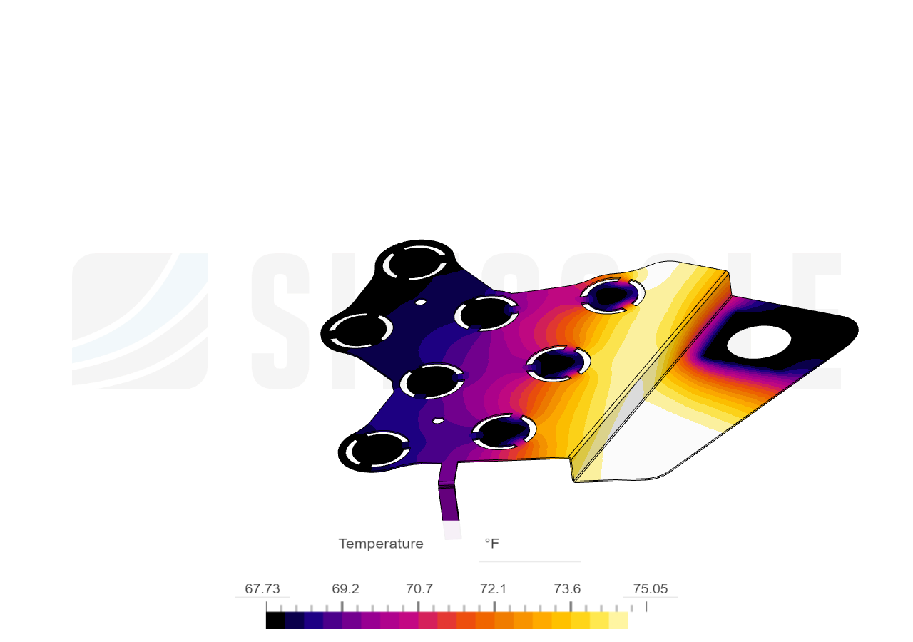 test project12 by AziziT | SimScale