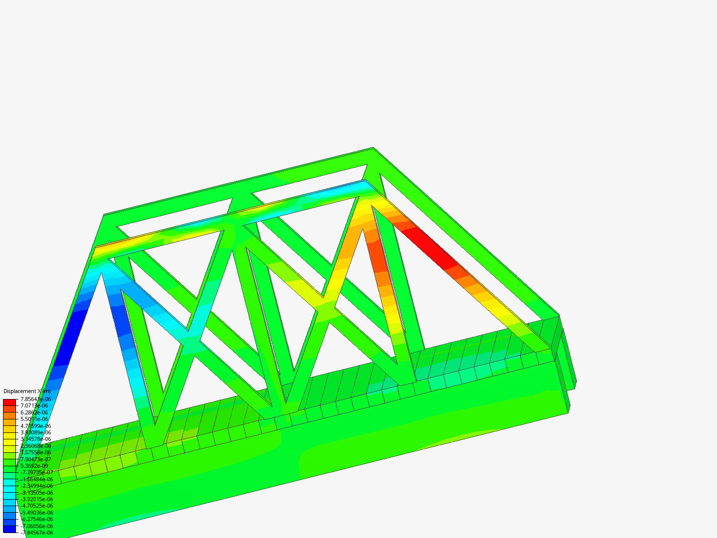 truss project by BFiler | SimScale