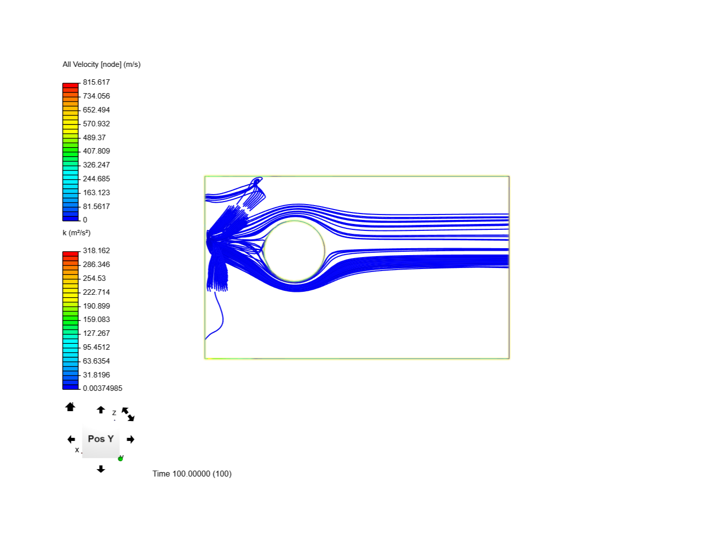 flow over cylinder by BGanesh | SimScale