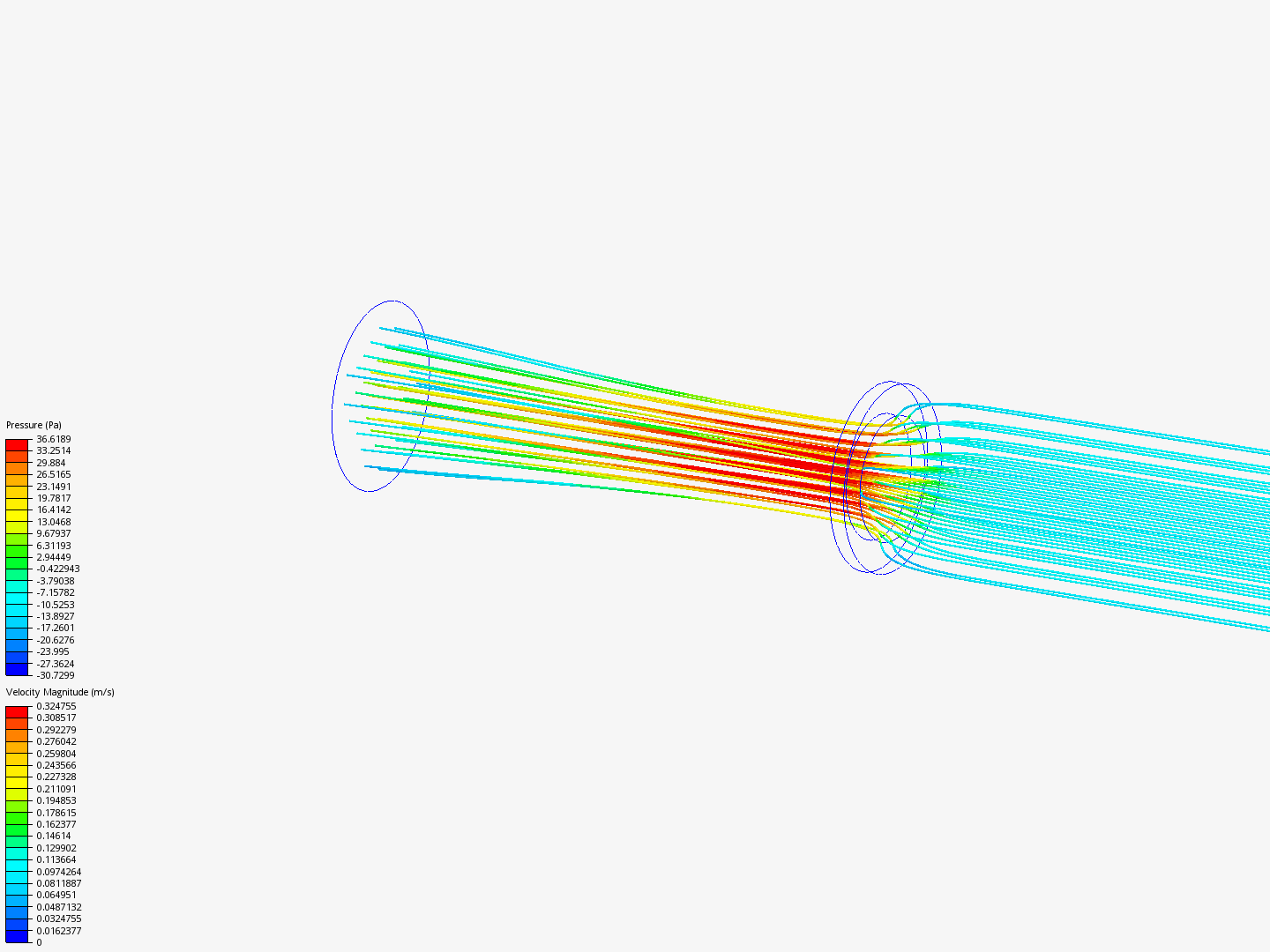 Laba2 by BabaBoi | SimScale