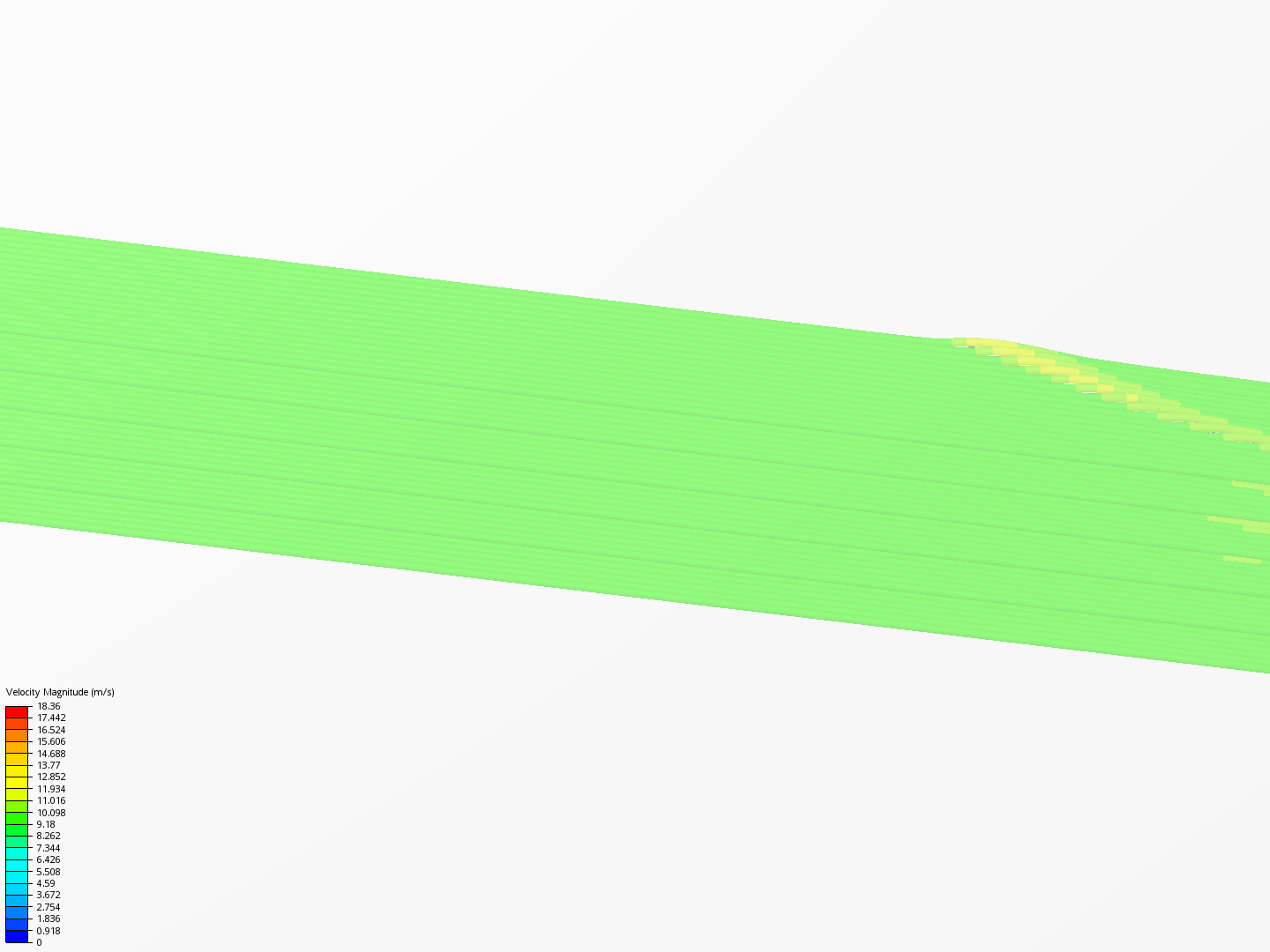 CUDS wing comp by Baggy | SimScale