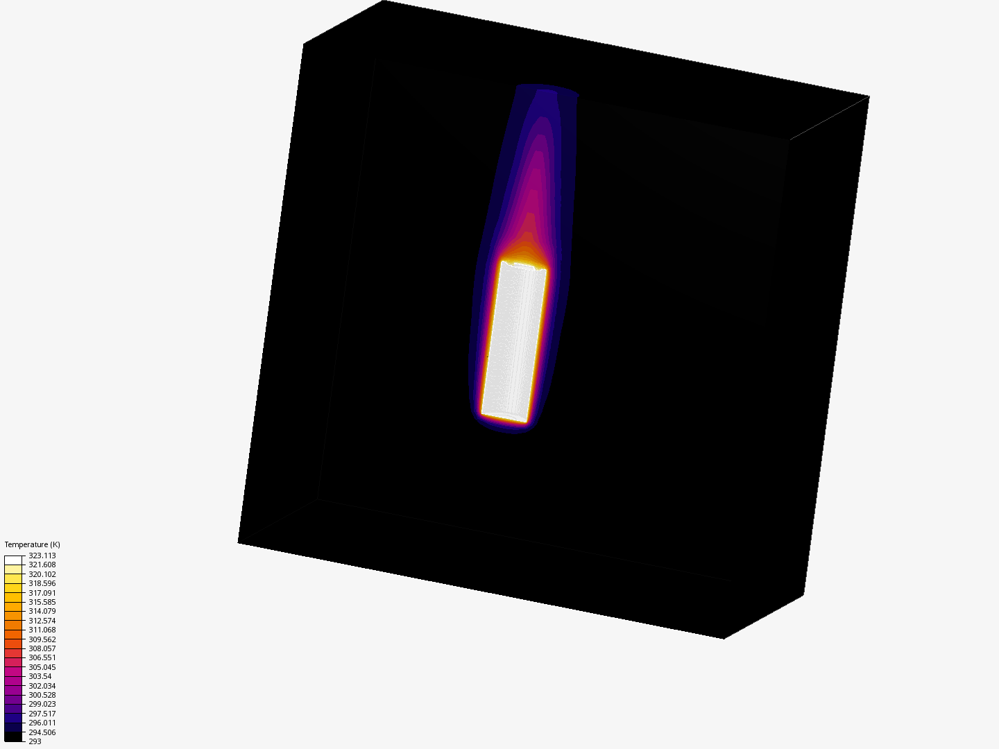 Convection Cylindrical cell cooling by Banji | SimScale