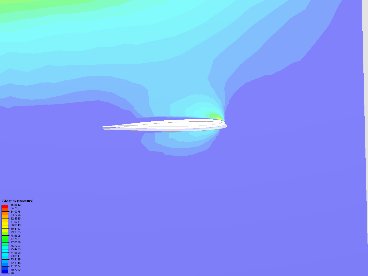 Wing demo by Barjas | SimScale