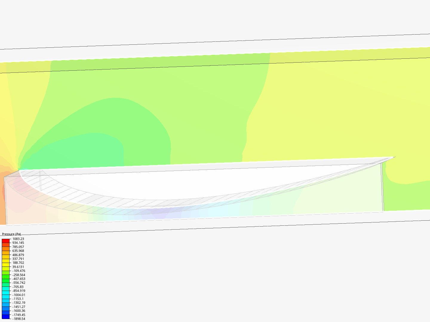 CFD floor of Car by BenWillisOwen | SimScale