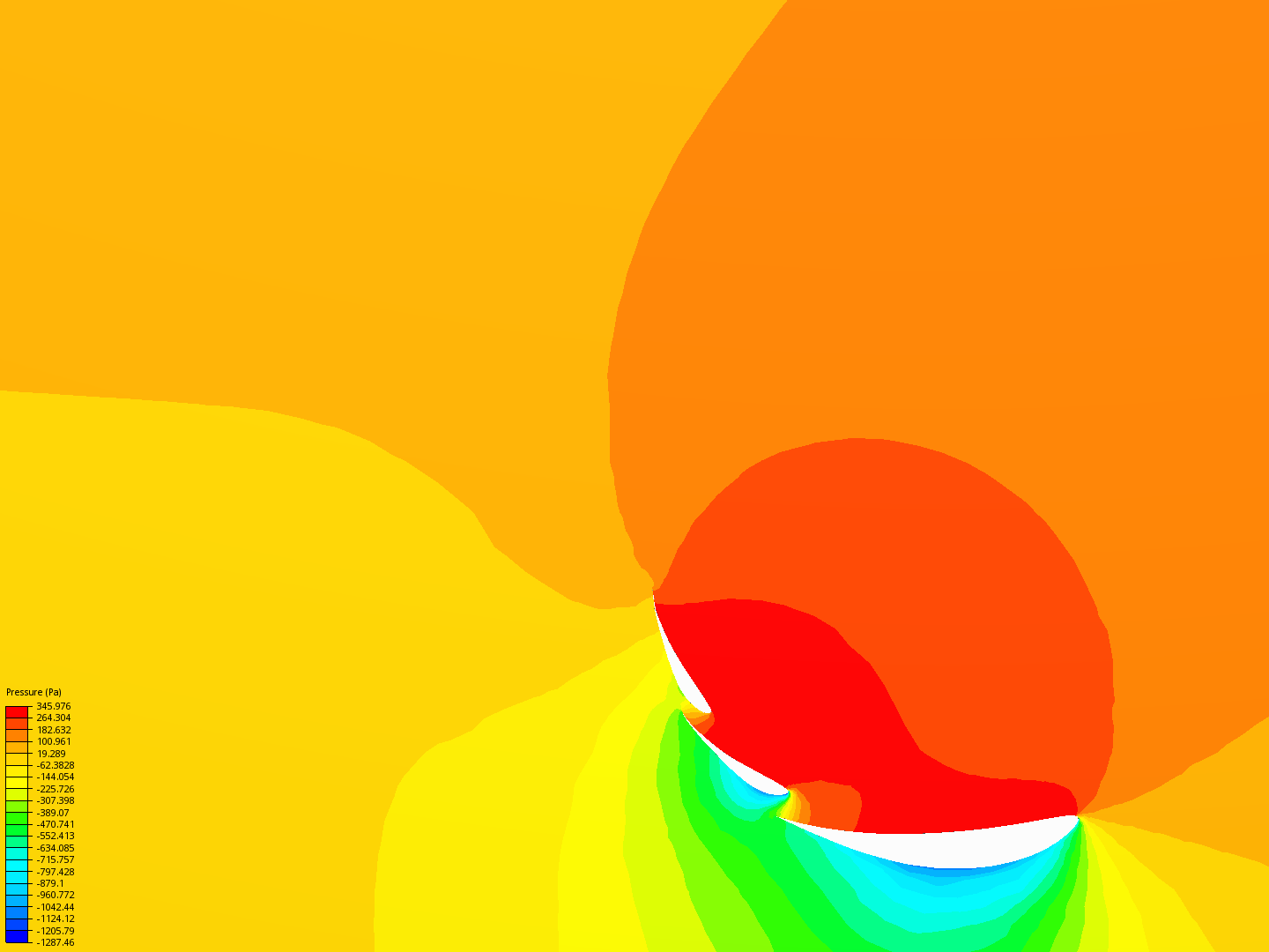 Multi Element wing by BenWillisOwen | SimScale