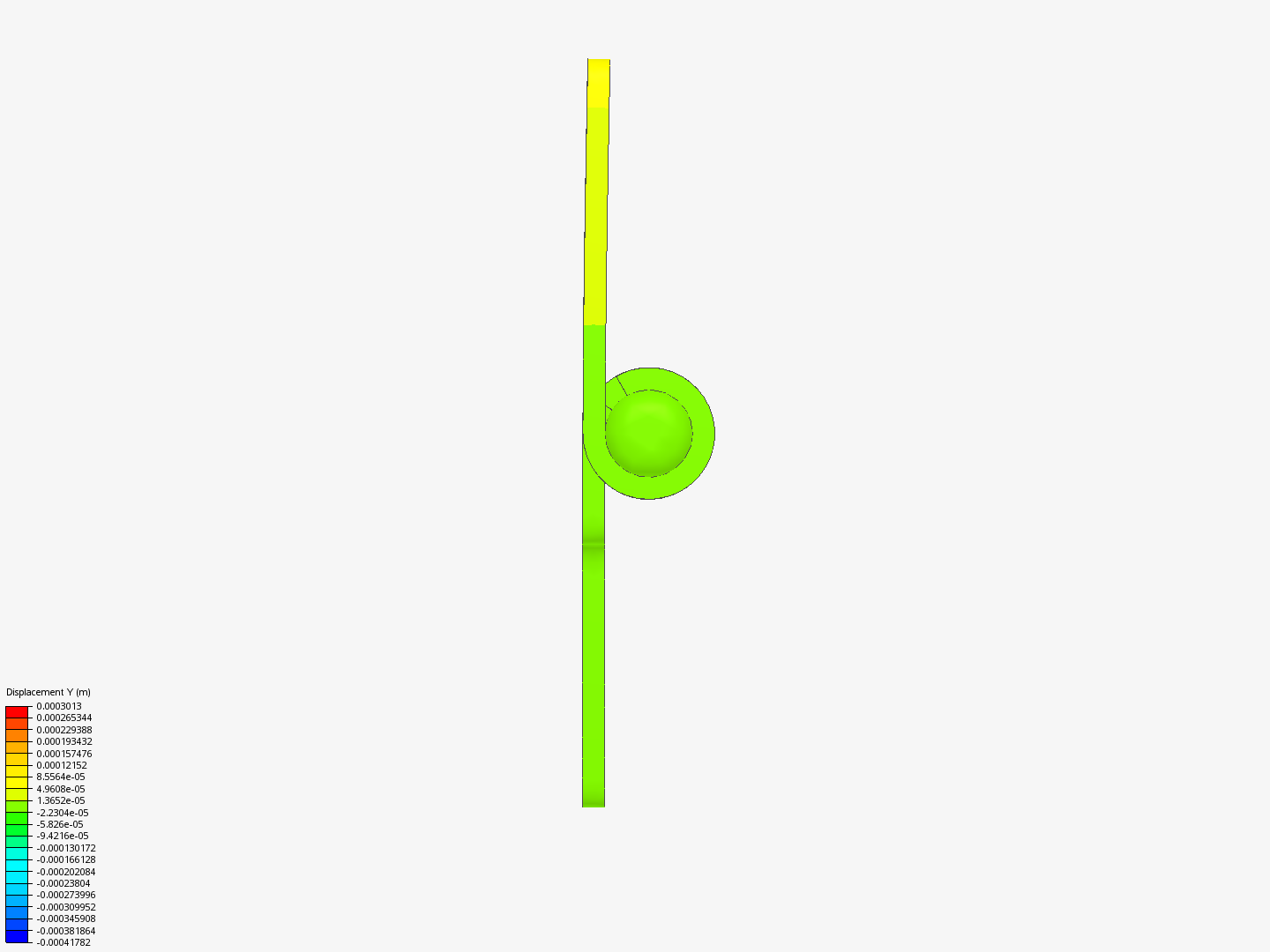 FEA for golden hinge 1.2 by Benny_Kyu | SimScale