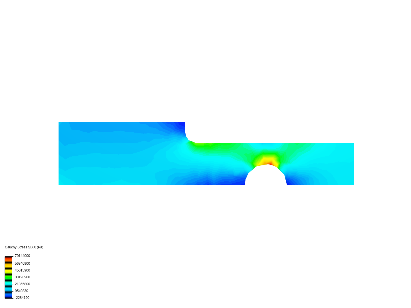 Structutral symmetry by Bentinp | SimScale