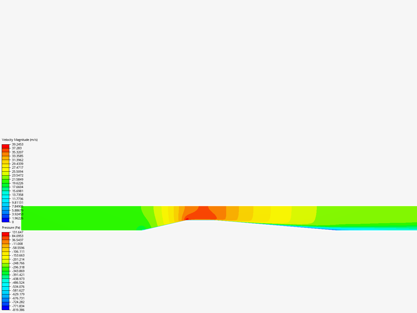 MF_LabCompee by BernoulliCyrus | SimScale