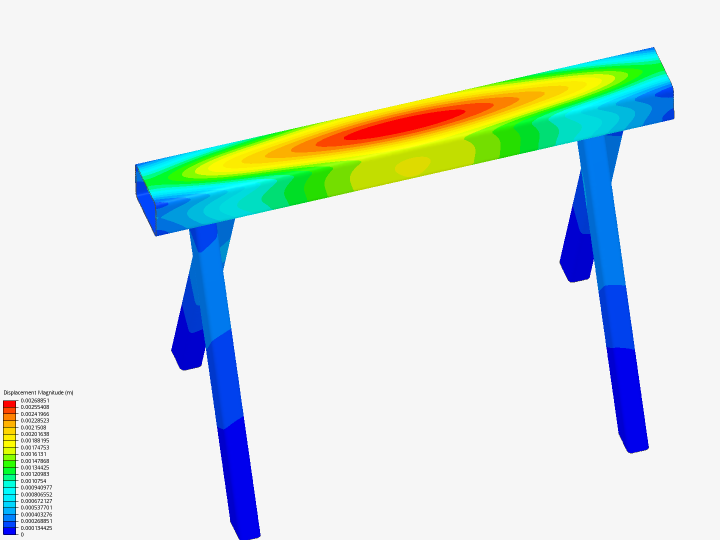 trestle lighter by Big_al_thomson | SimScale