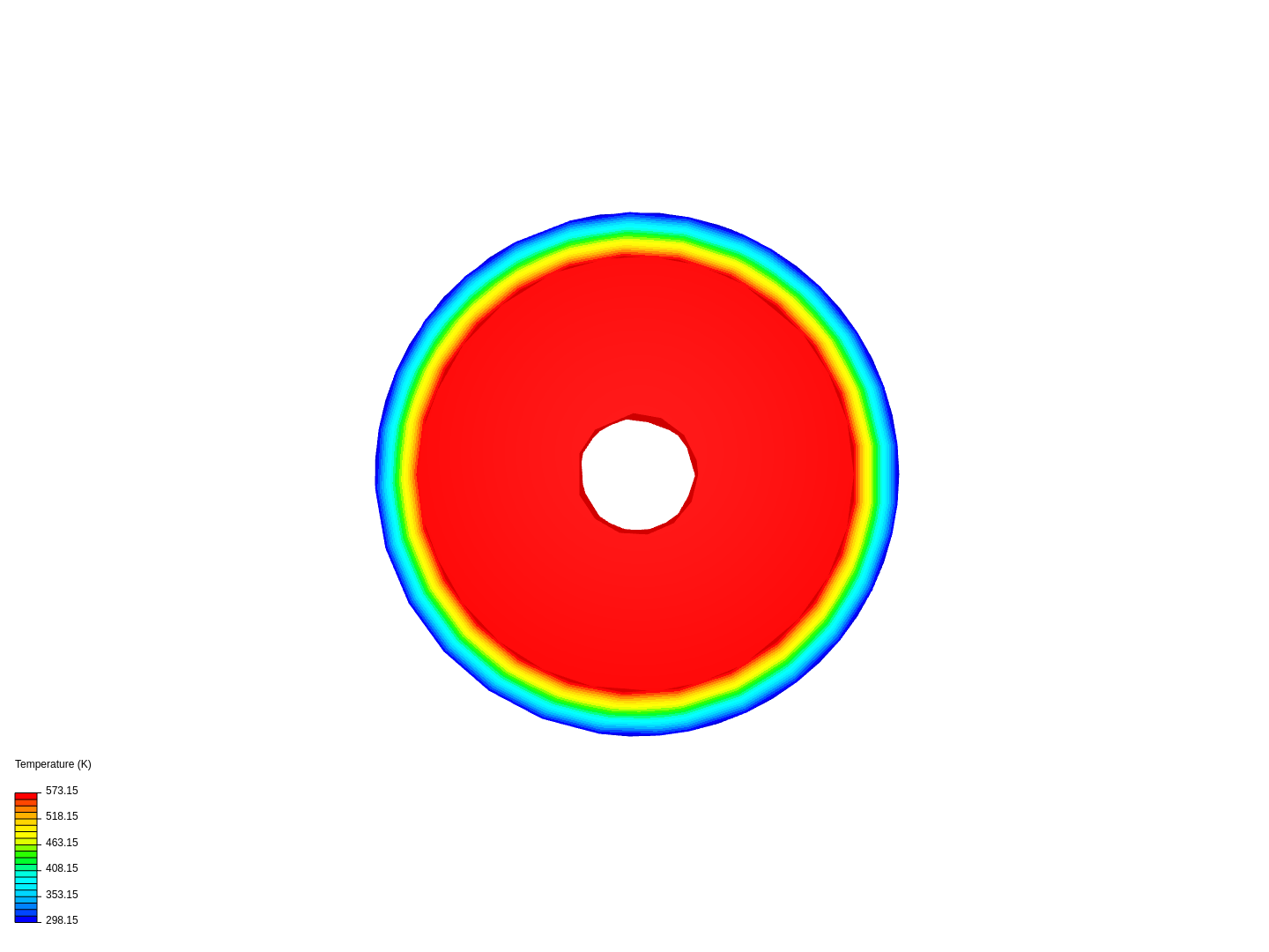 cccccccccc by Biswa2020 | SimScale