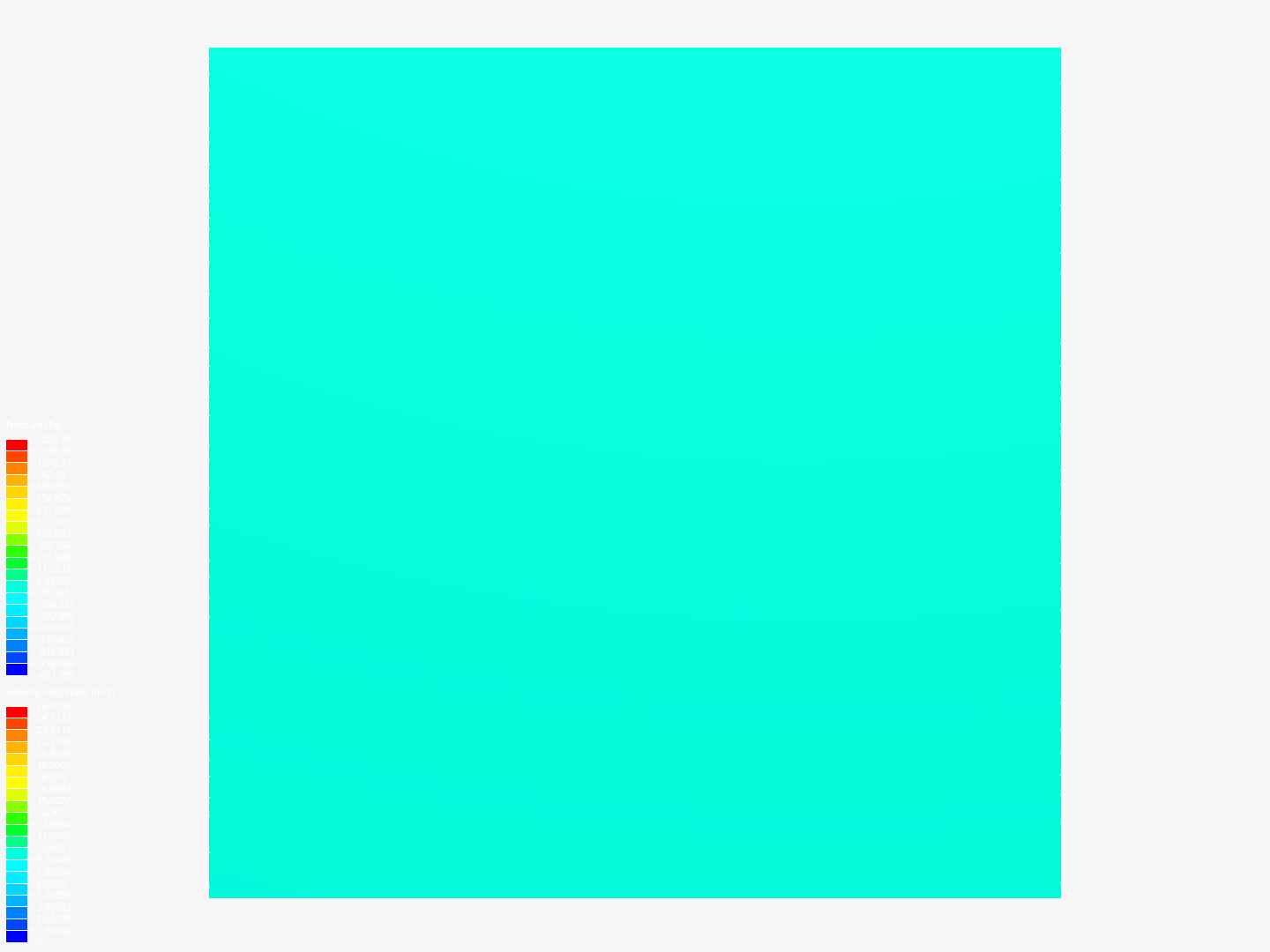 final rp by BlackoutSJC | SimScale