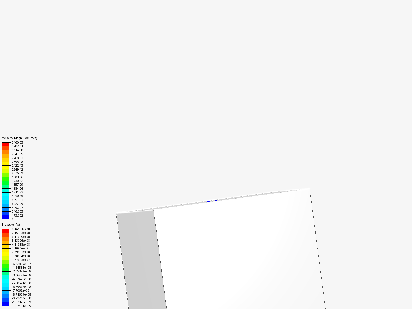 Aero of Bullet by BomDom68 | SimScale